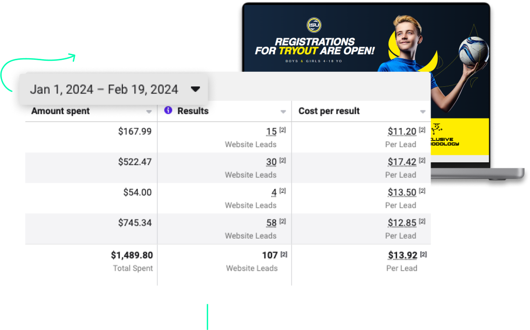 SoccerLeads | Grow Your Soccer Business