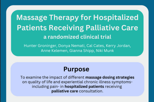 Healwell Dosing Study Infographic
