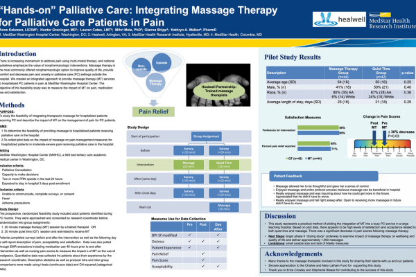 Poster: “Hands-on” Palliative Care: Integrating Massage Therapy for ...