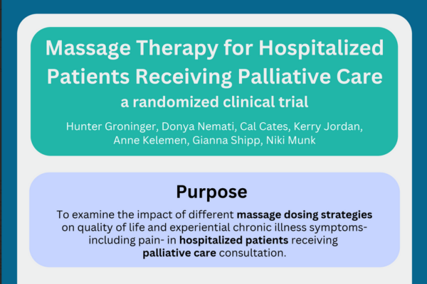 Infographic: Massage Therapy for Hospitalized Patients Receiving ...