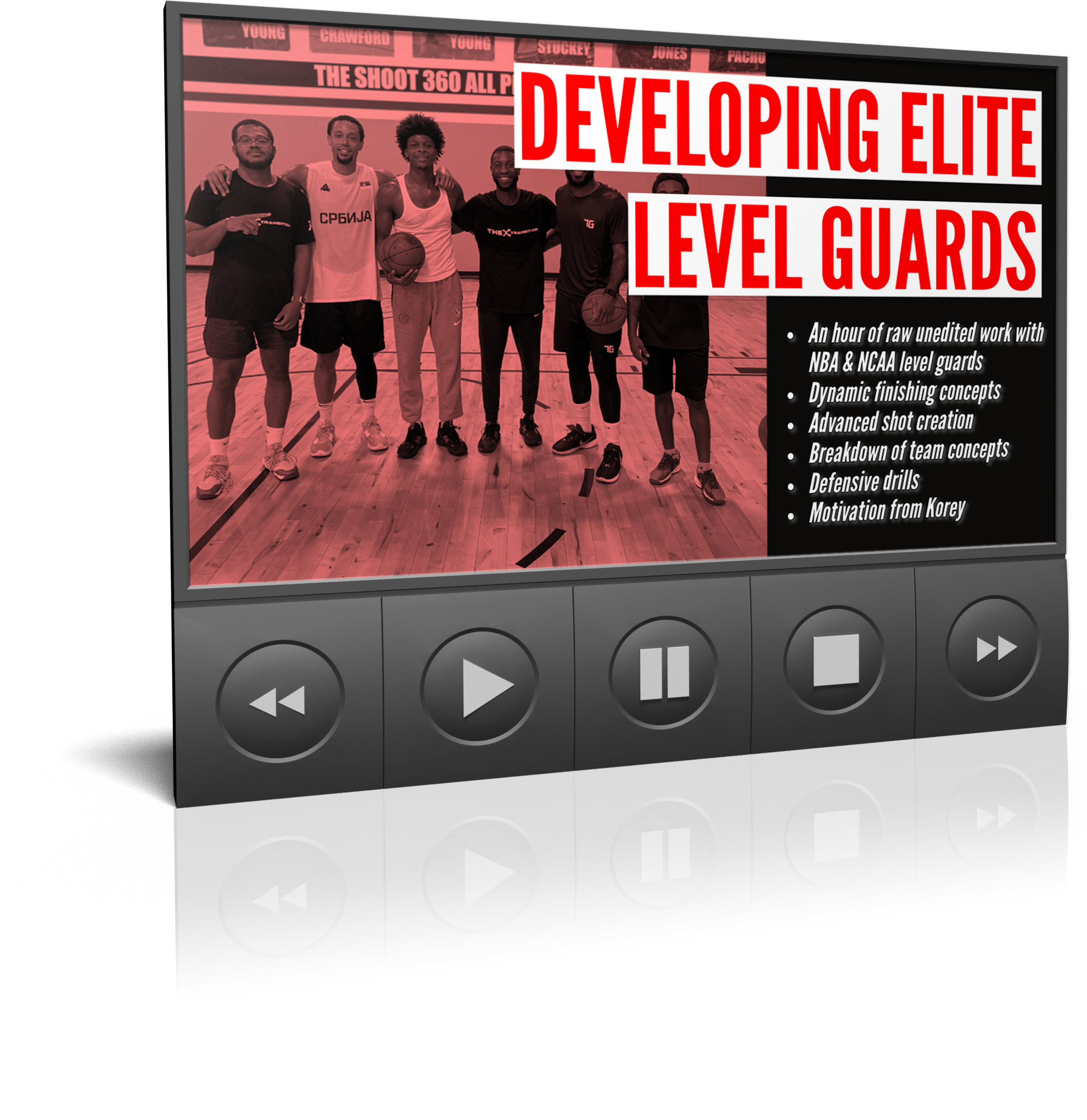 DEVELOPING ELITE LEVEL GUARDS by Coach Korey Harris