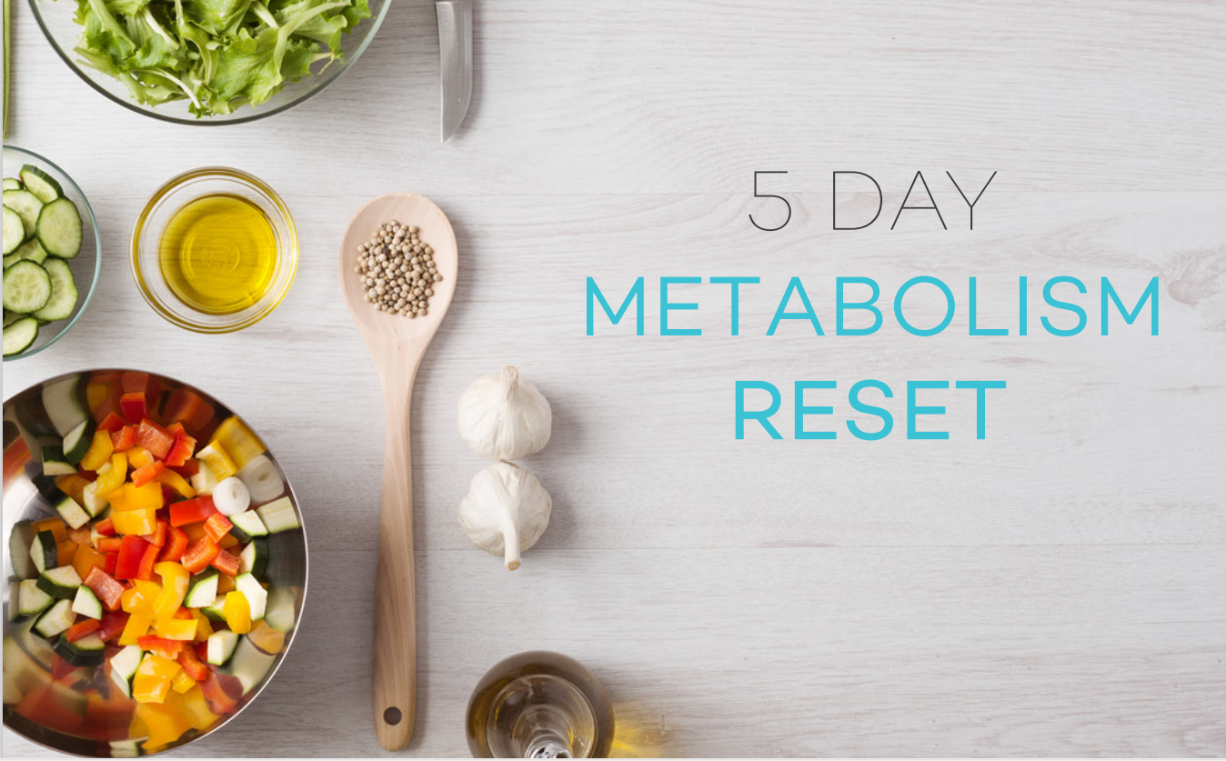 5-Day Metabolism Reset Challenge