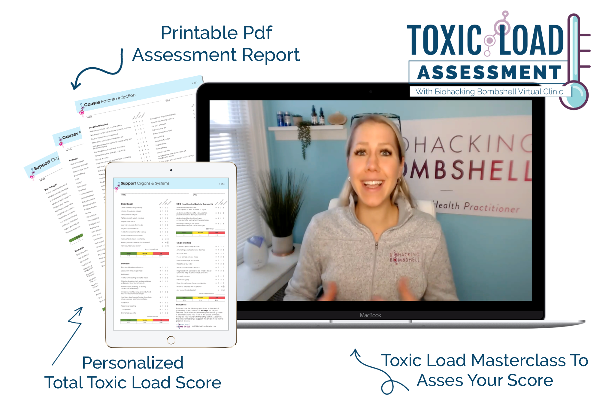 Toxic Load Assessment!