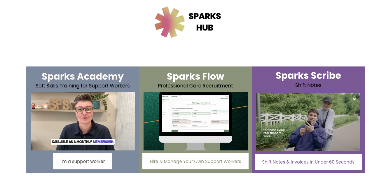 Sparks Hub