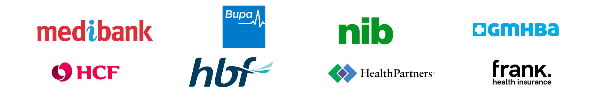 Right Health Insurance