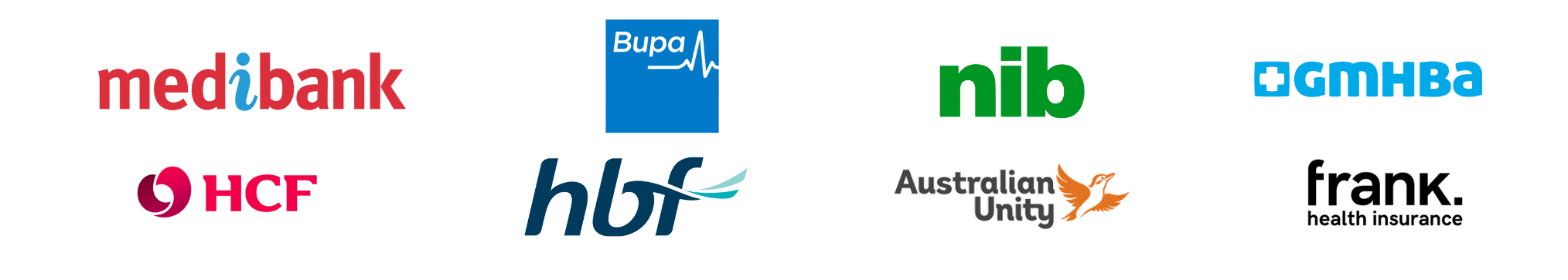 Right Health Insurance