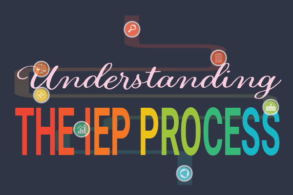 Understanding The IEP Process