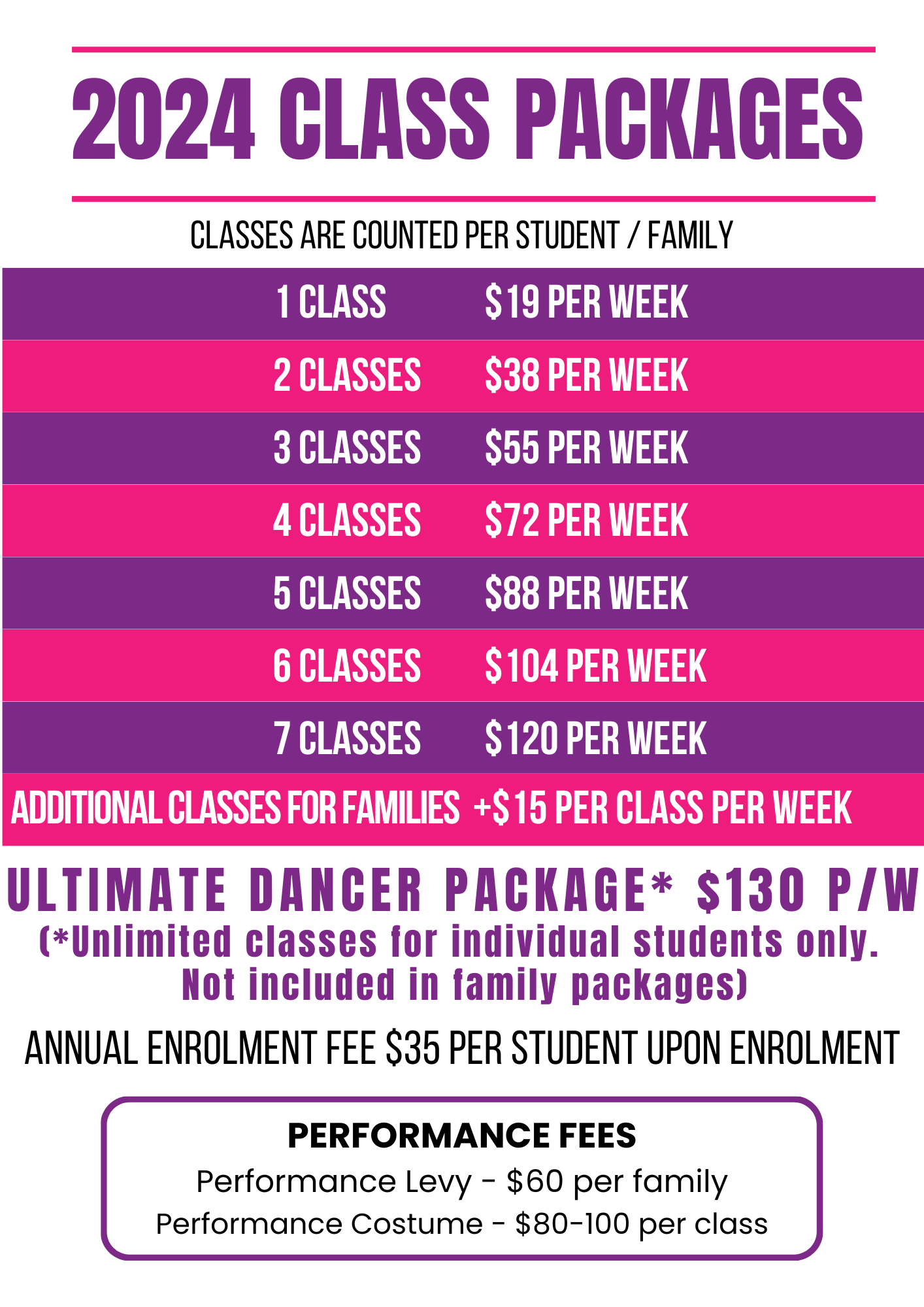 Year 5 6 Timetable Footloose Performance Studios year-5-6-timetable-footloose-performance-studios