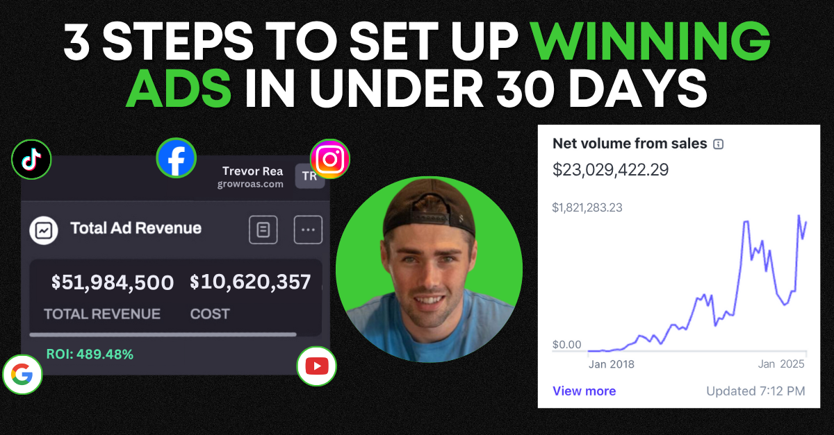 Grow Profit Ads