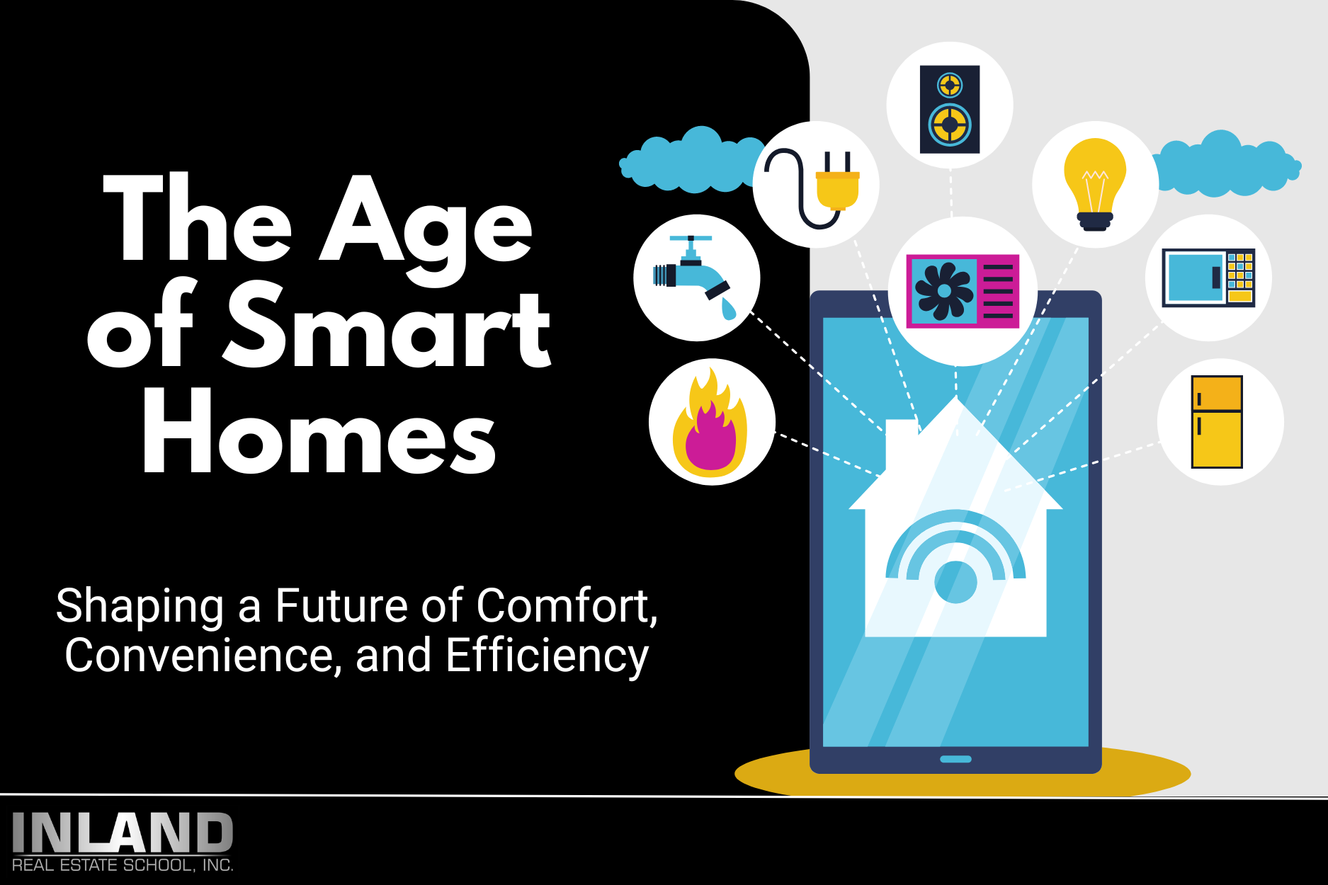 Smart Homes: Shaping the Future of Modern Real Estate
