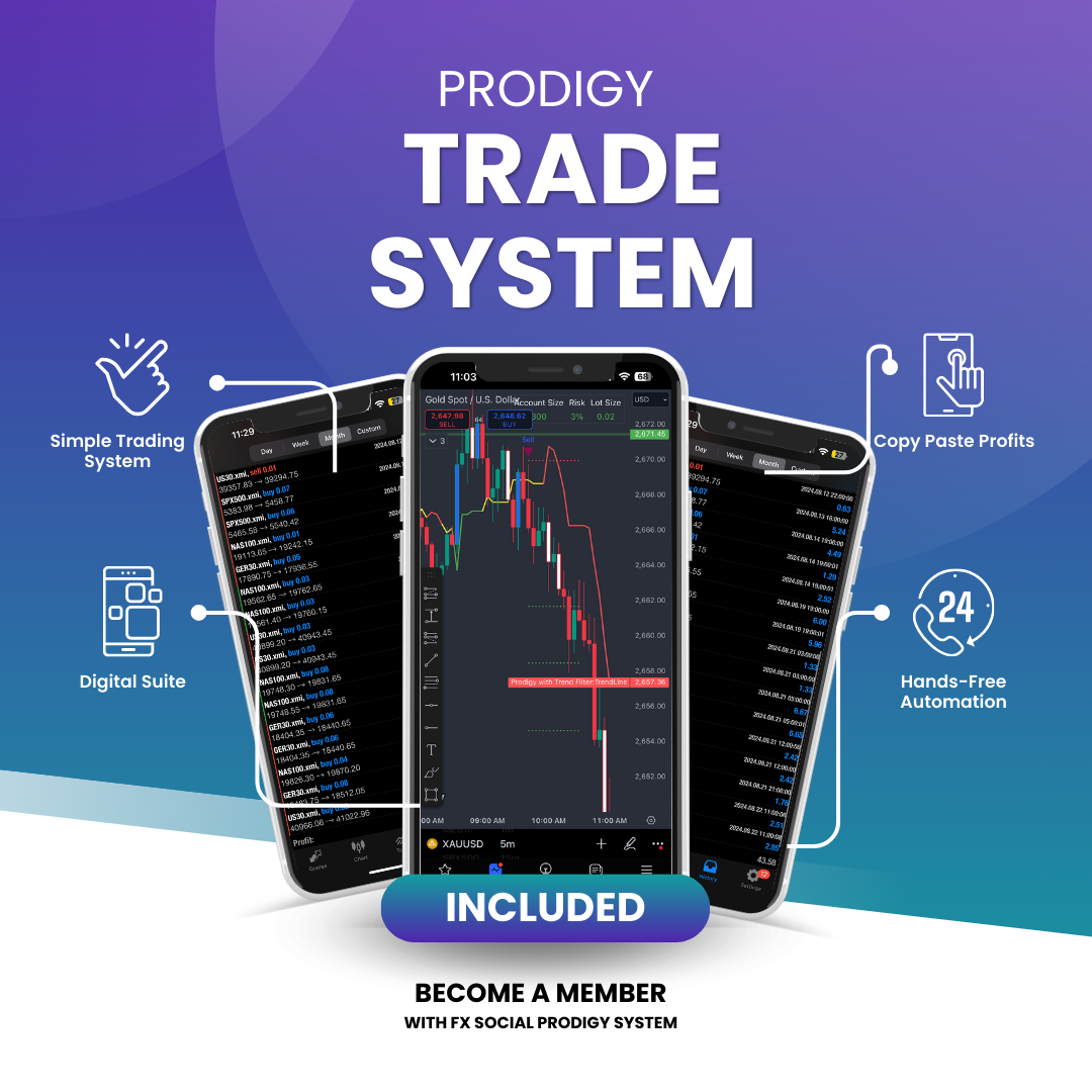 What is FX Social - Prodigy System
