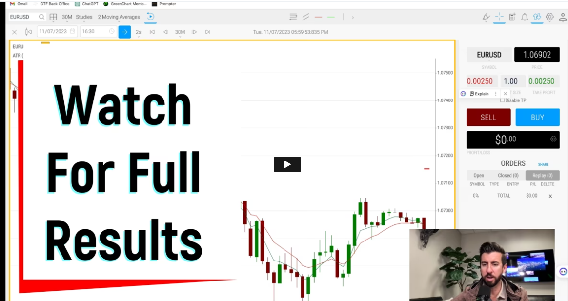 Currency Trading Unlocked