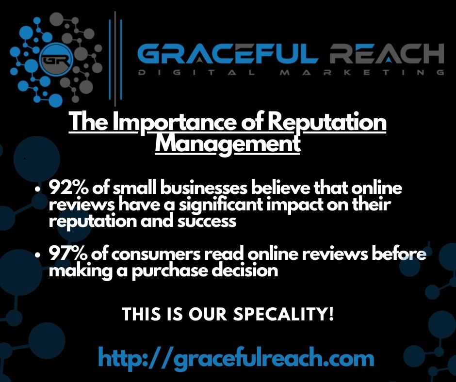 The Importance of Reputation Management