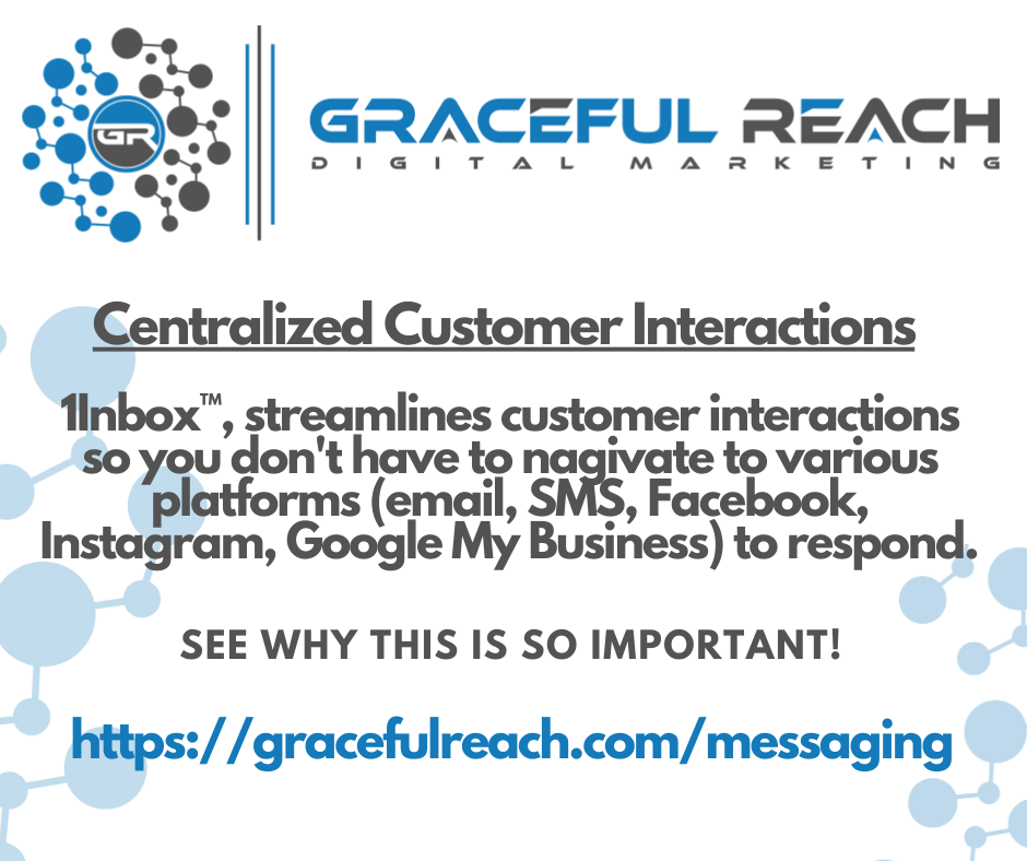 How a Centralized Customer Interaction Tool Streamlines Communication ... How a Centralized Customer Interaction Tool Streamlines Communication ...