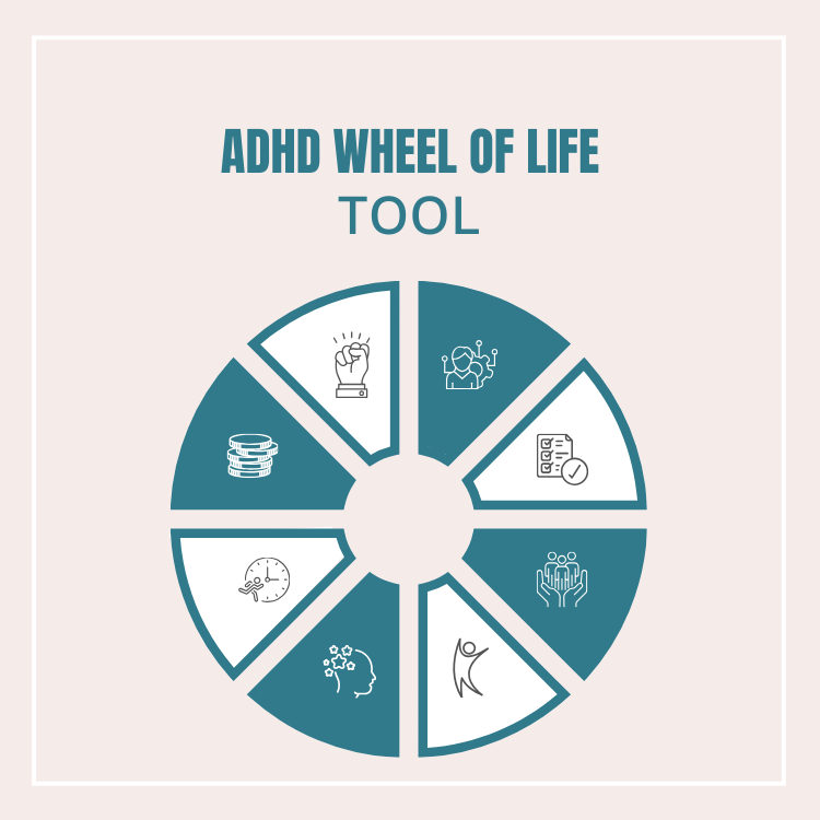 ADHD Wheel of Life: Achieve Balance