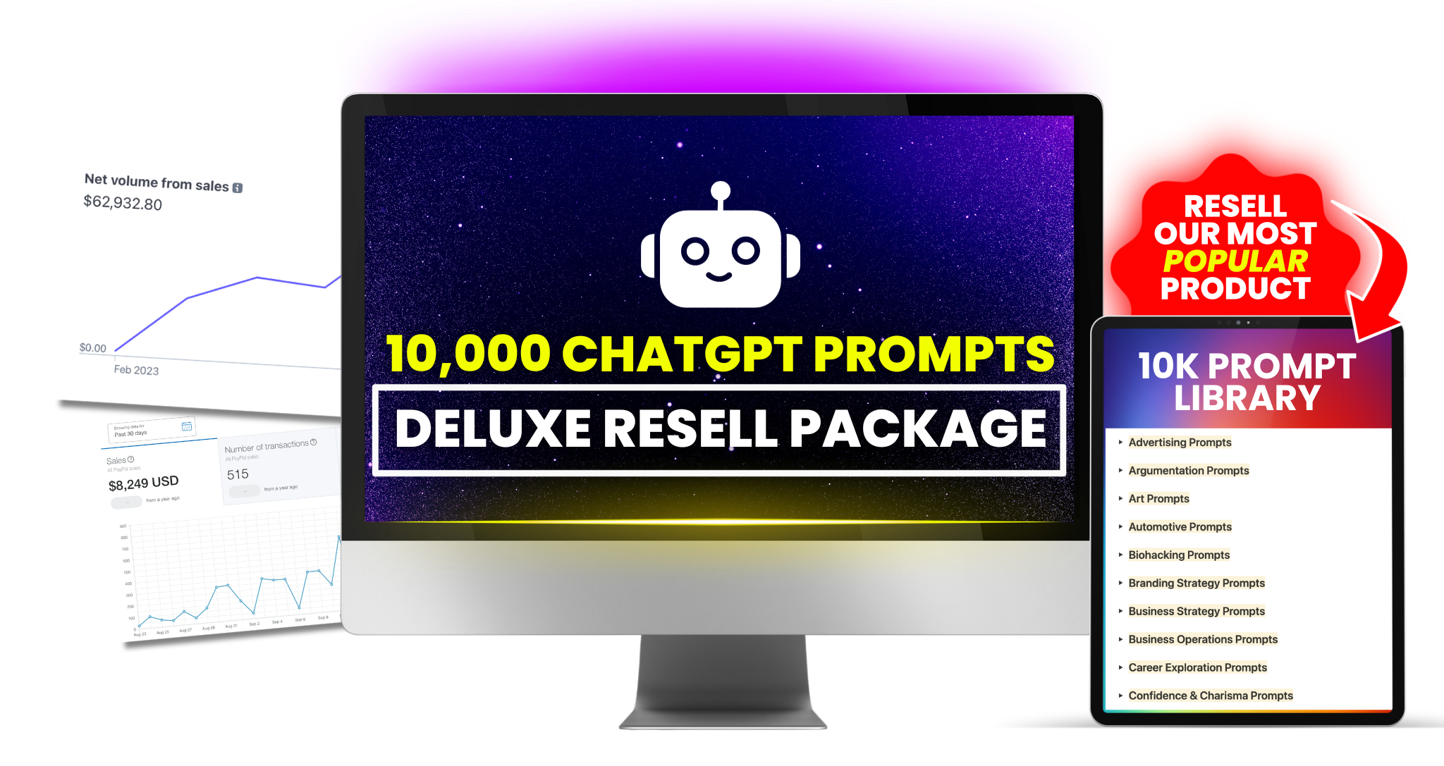 Special Offer: 10,000 ChatGPT Prompts Resell Package
