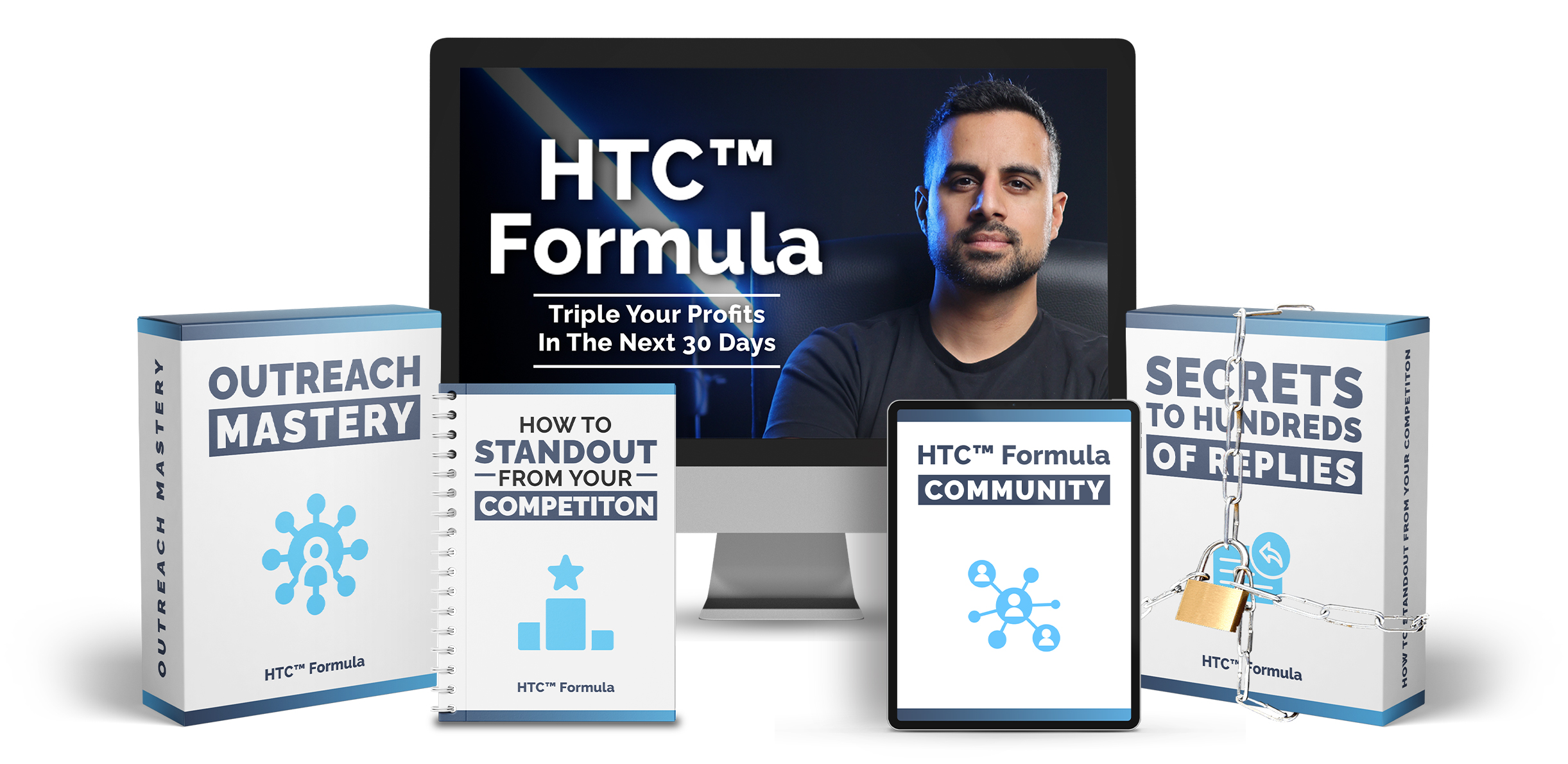 HTC™ Formula
