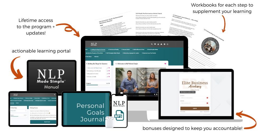 Yager Training | NLP System