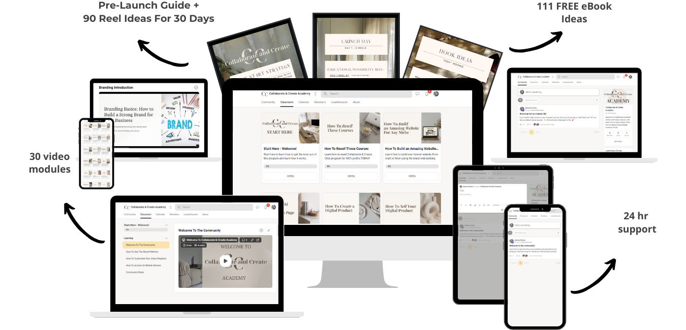 Collaborate and Create Academy: Master Resell Rights Course for Online ...