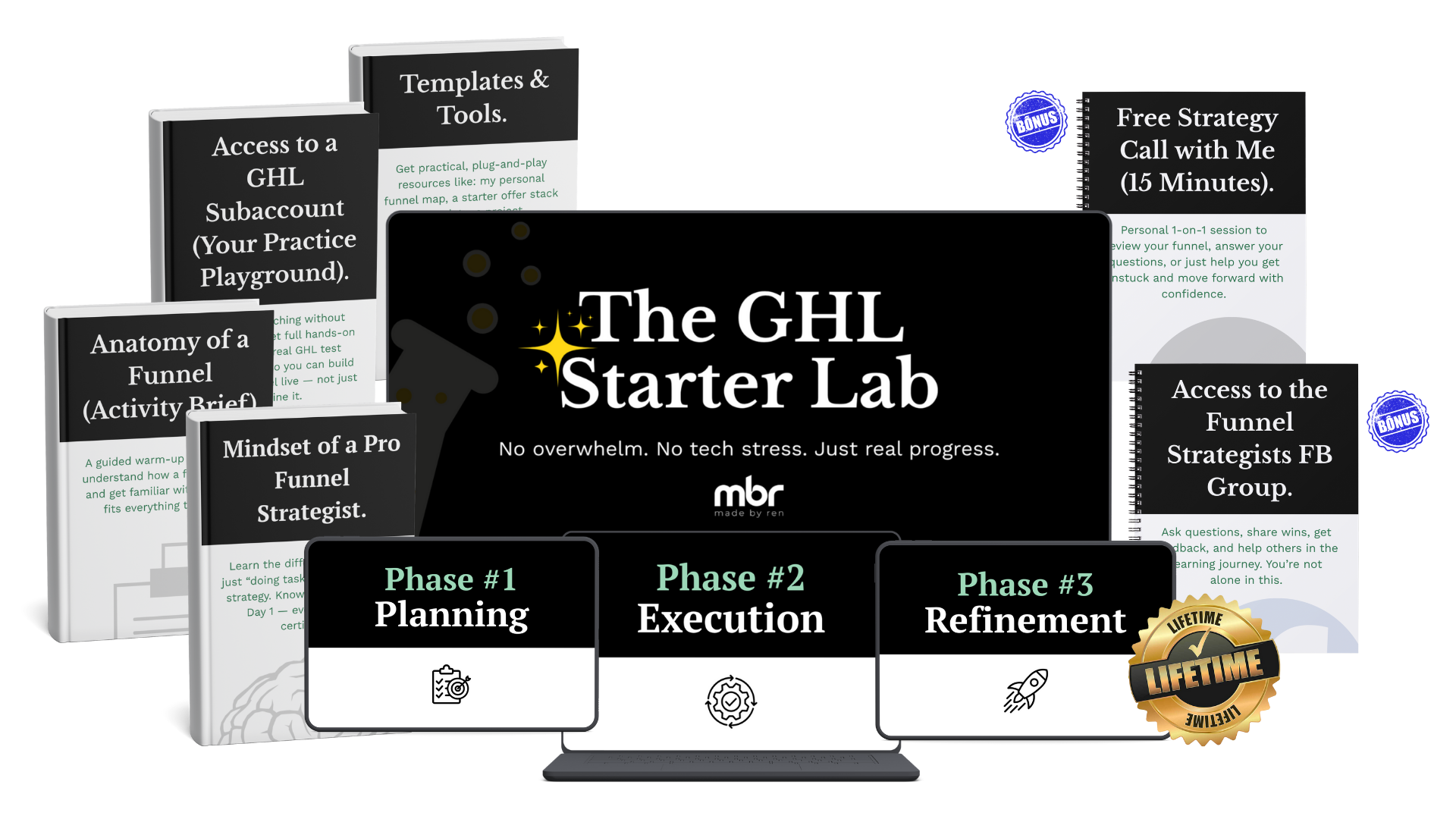 🌟 The GHL Starter Lab
