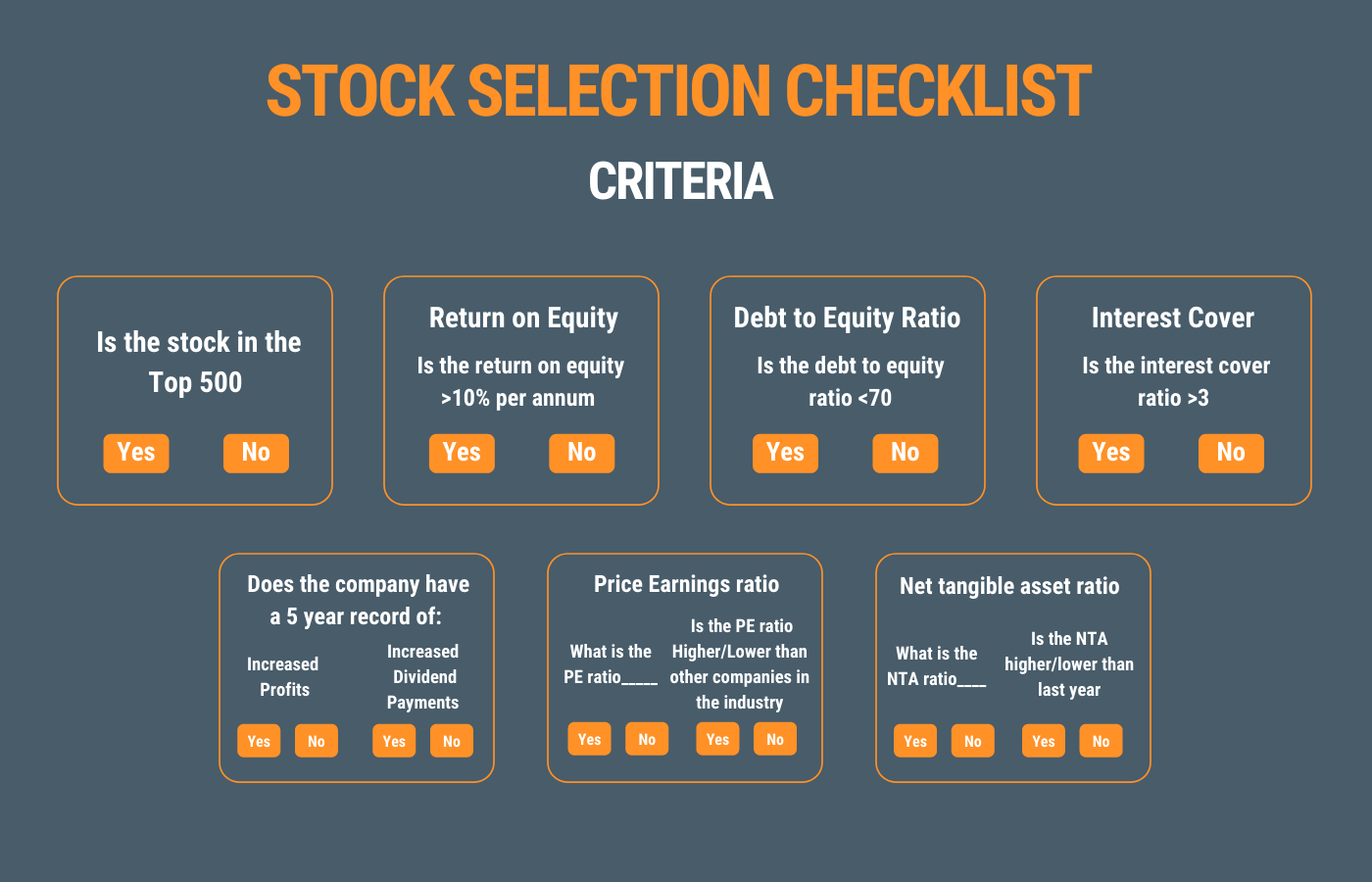 FREE 7-Step Checklist To Picking Winning Stocks