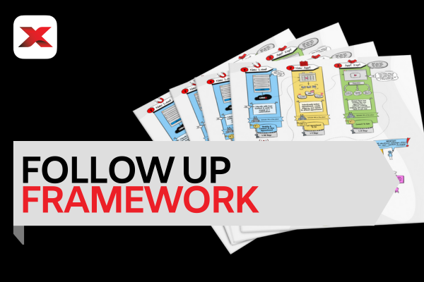 Mastering Follow-Up: The 4 Phase Framework for Boosting Sales Mastering Follow-Up: The 4 Phase Framework for Boosting Sales
