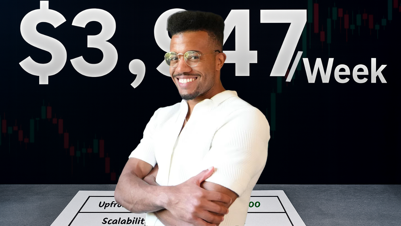 LIVE Futures Trading Masterclass With Forrest Knight