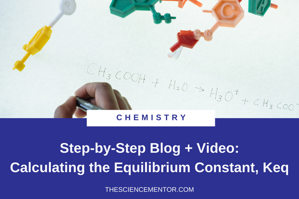 Calculating the Equilibrium Constant Keq