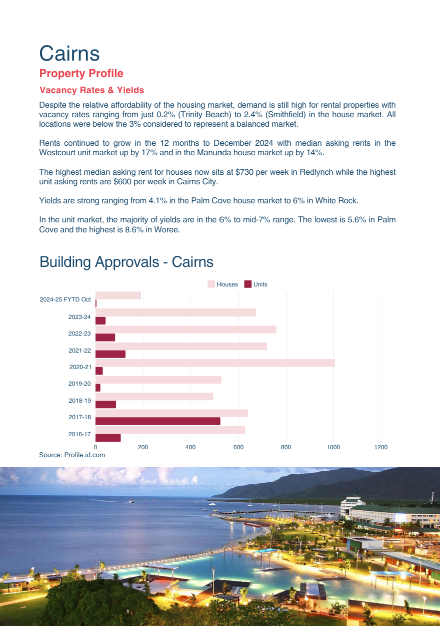 Cairns Infrastructure Developments: Boosting Property Values