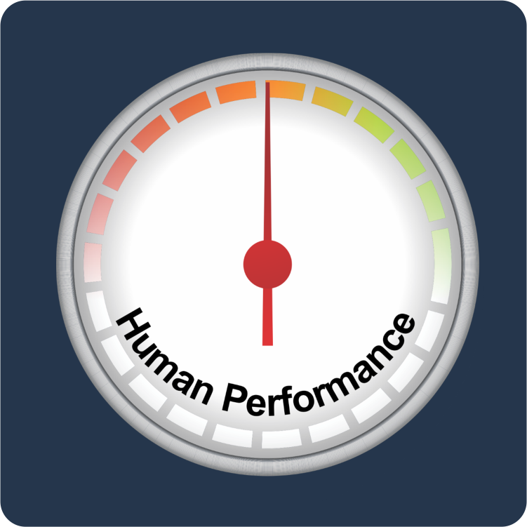 Measuring Human Performance Whitepaper
