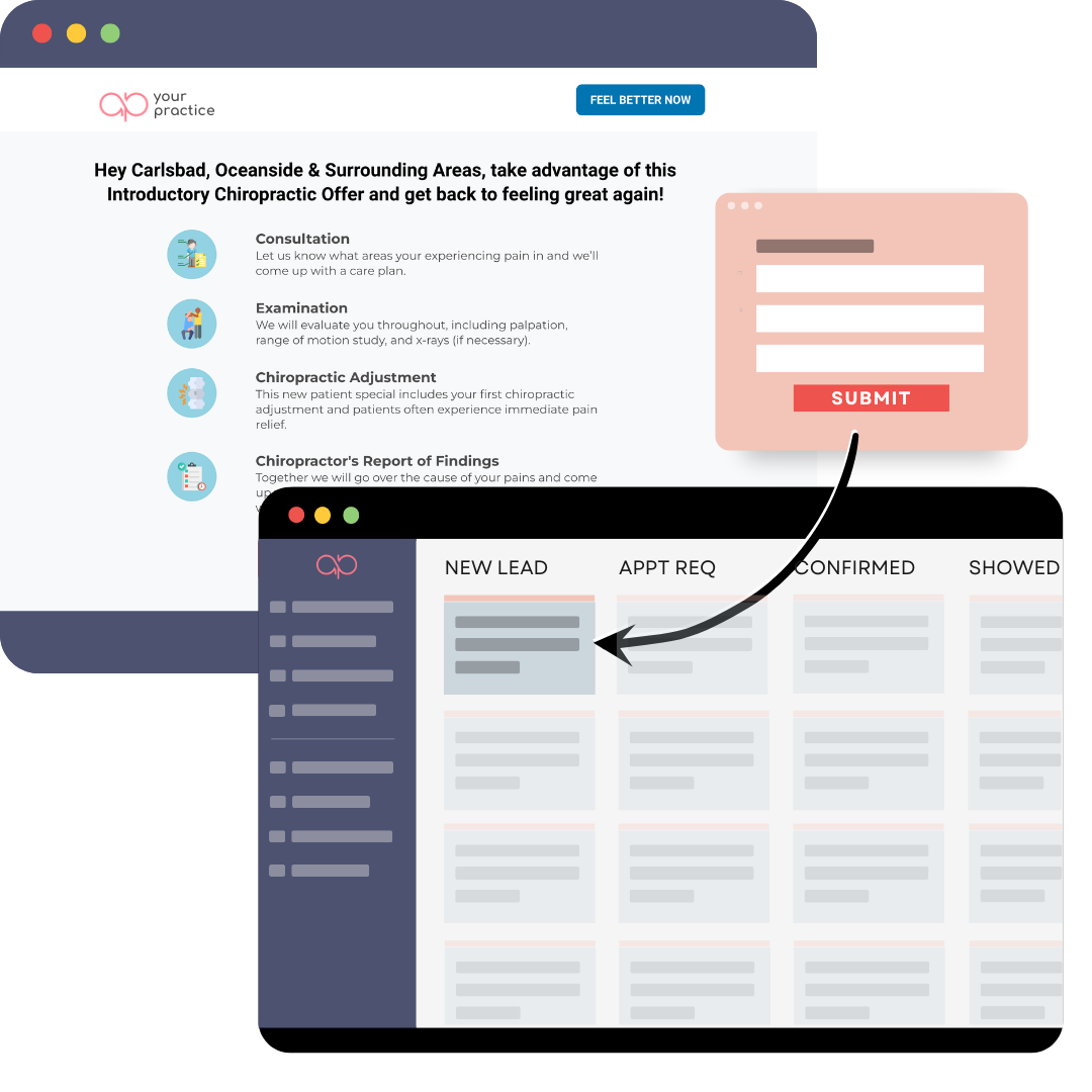 Automated Practice | New Patient Engine