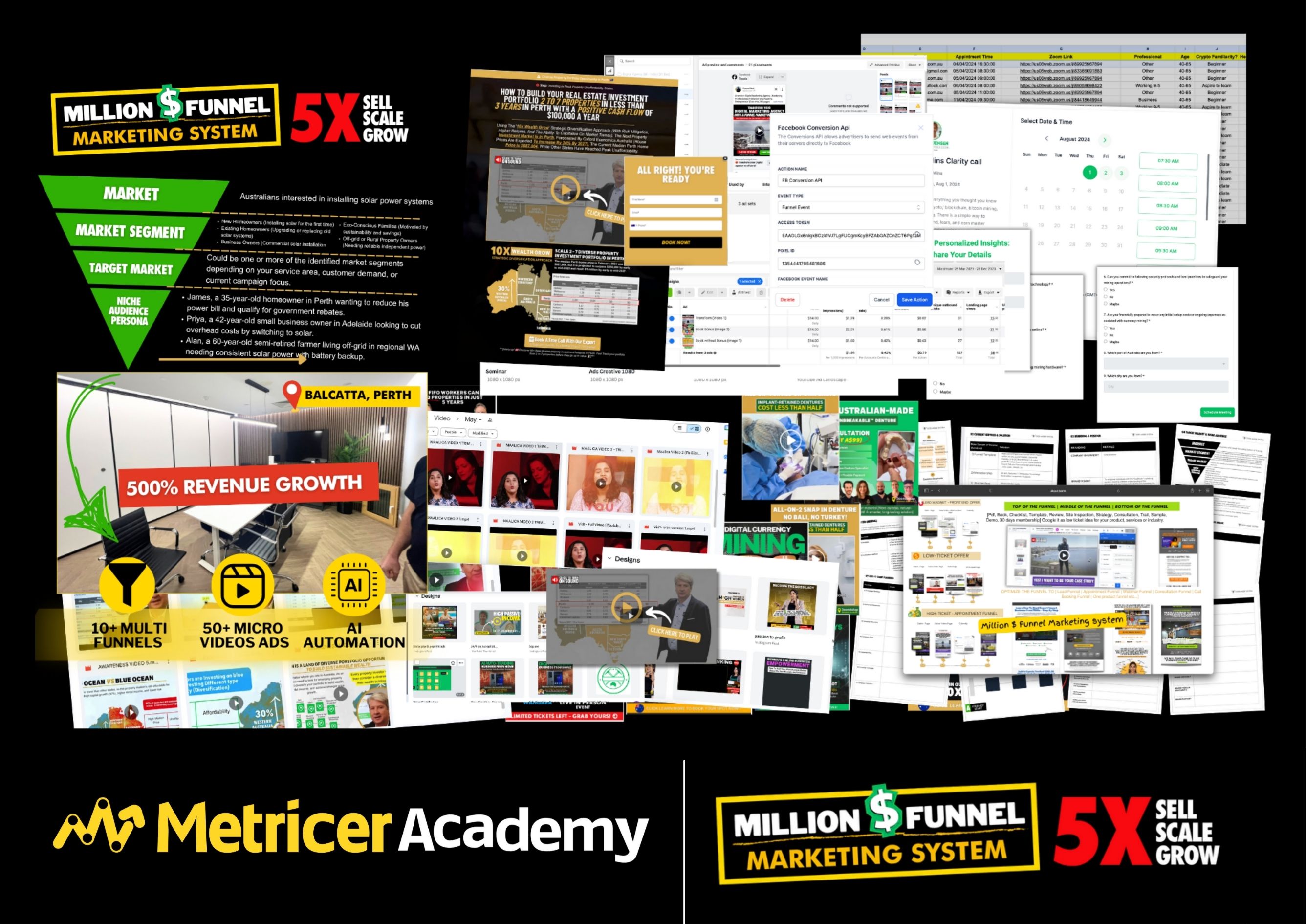 Metricer Academy - Become Funnel Goat | Metric Marketer