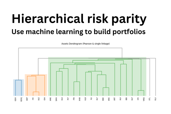 Use machine learning to build portfolios