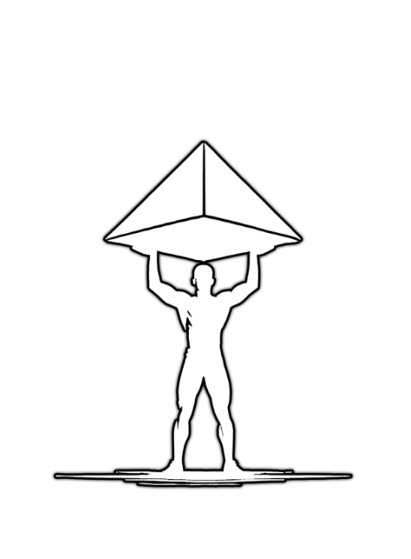 The Peak performance Pyramid