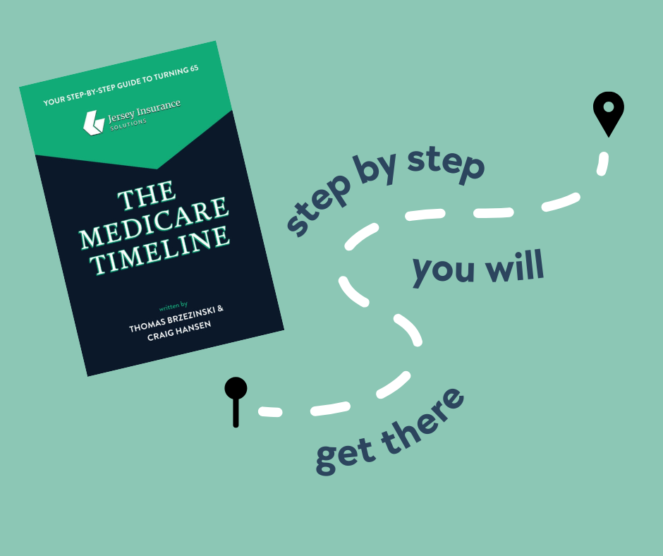 The Medicare Timeline Survey (Website)