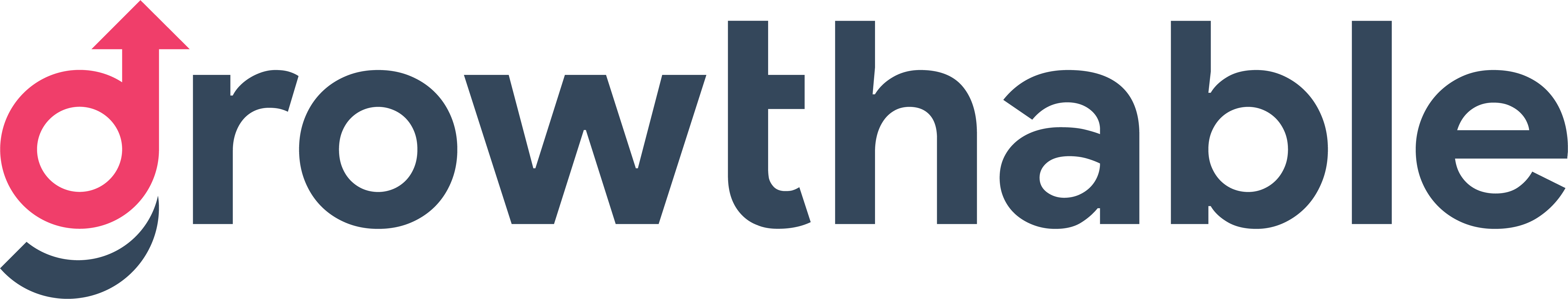 Growthable Ultimate Plan - Checkout Now