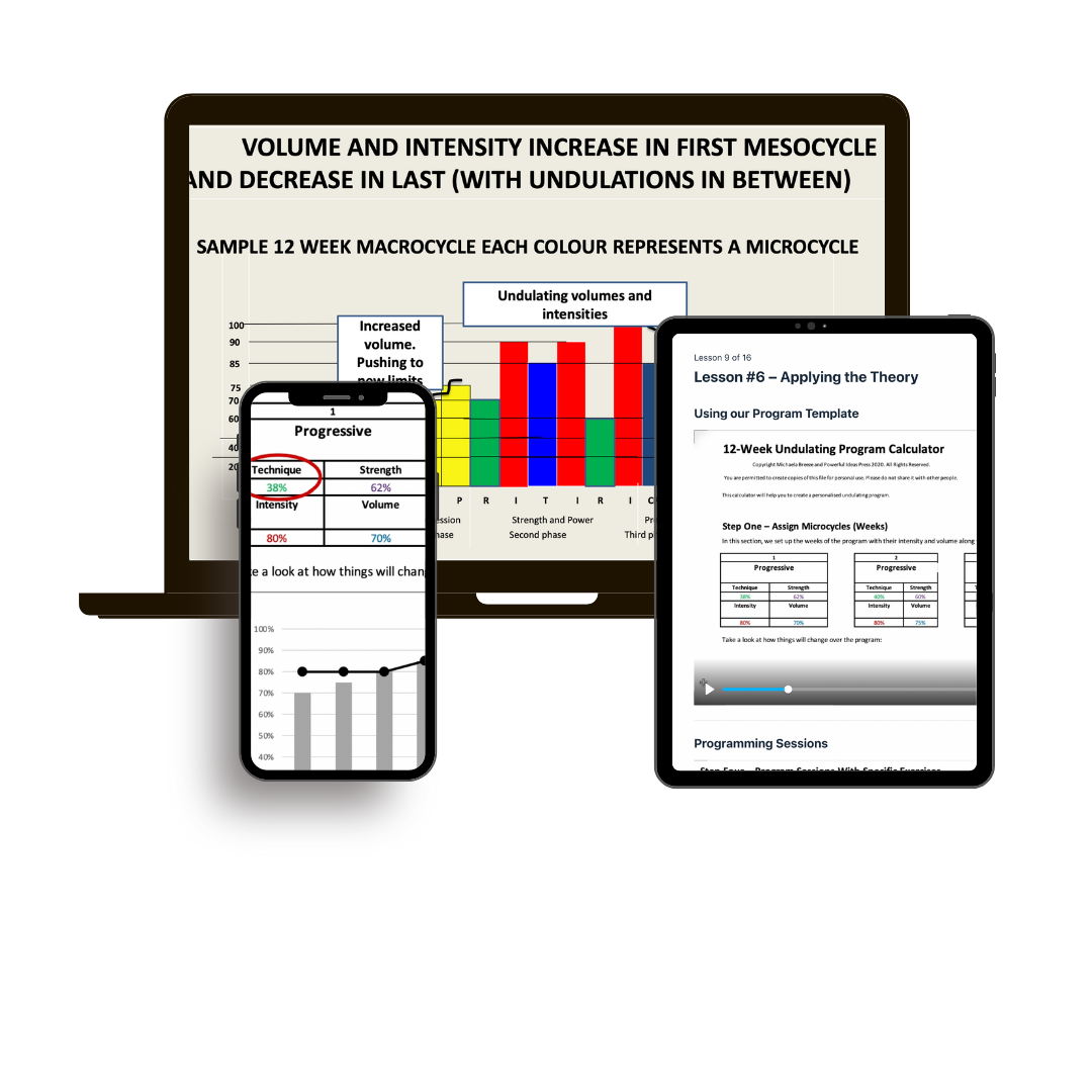 Bespoke Programming & Video Analysis with Michaela Breeze