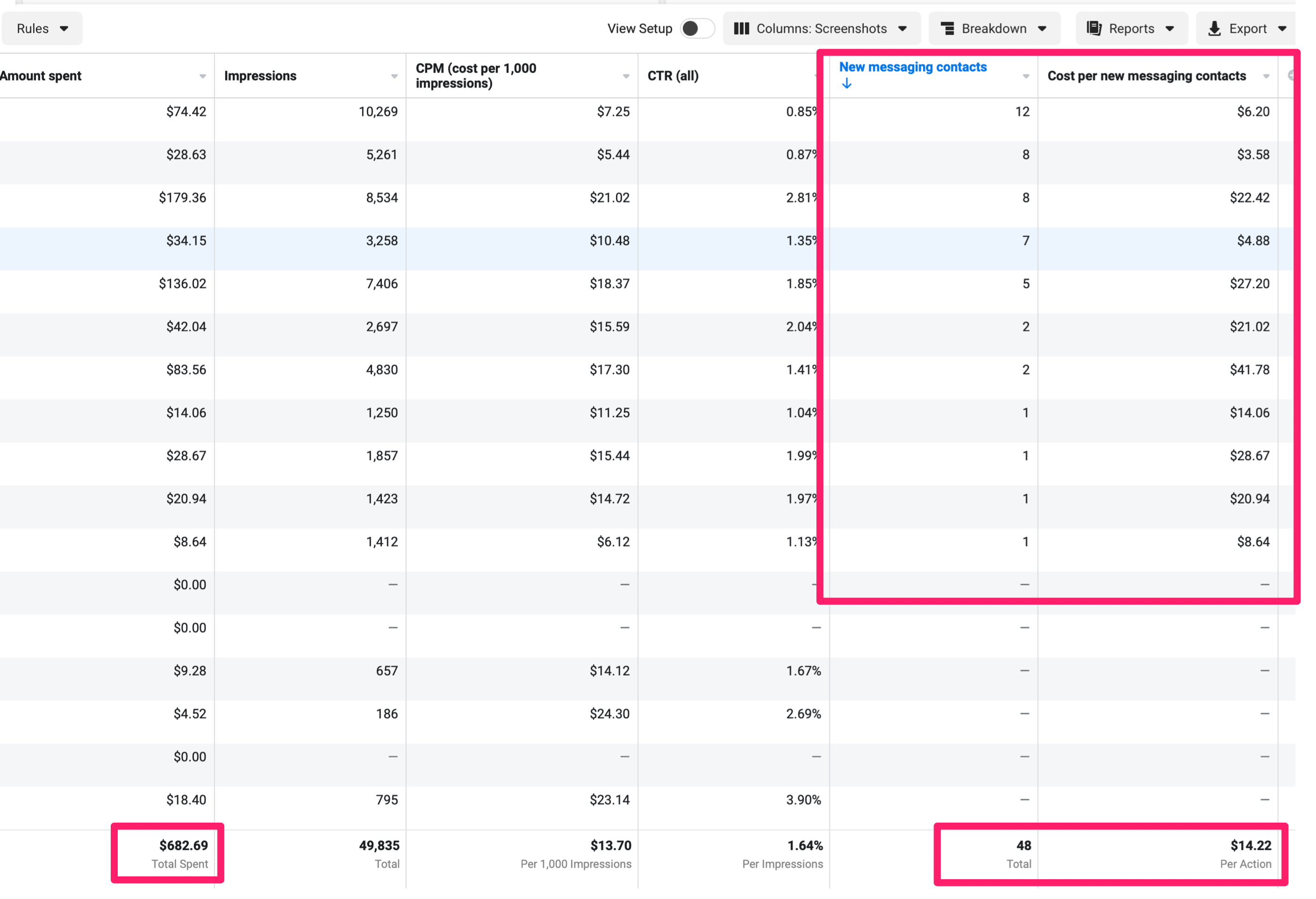ProSync Digital Solutions