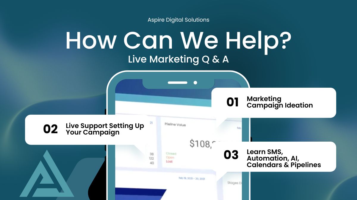 Register for Free Marketing Funnel Office Hours | Aspire Digital Solutions