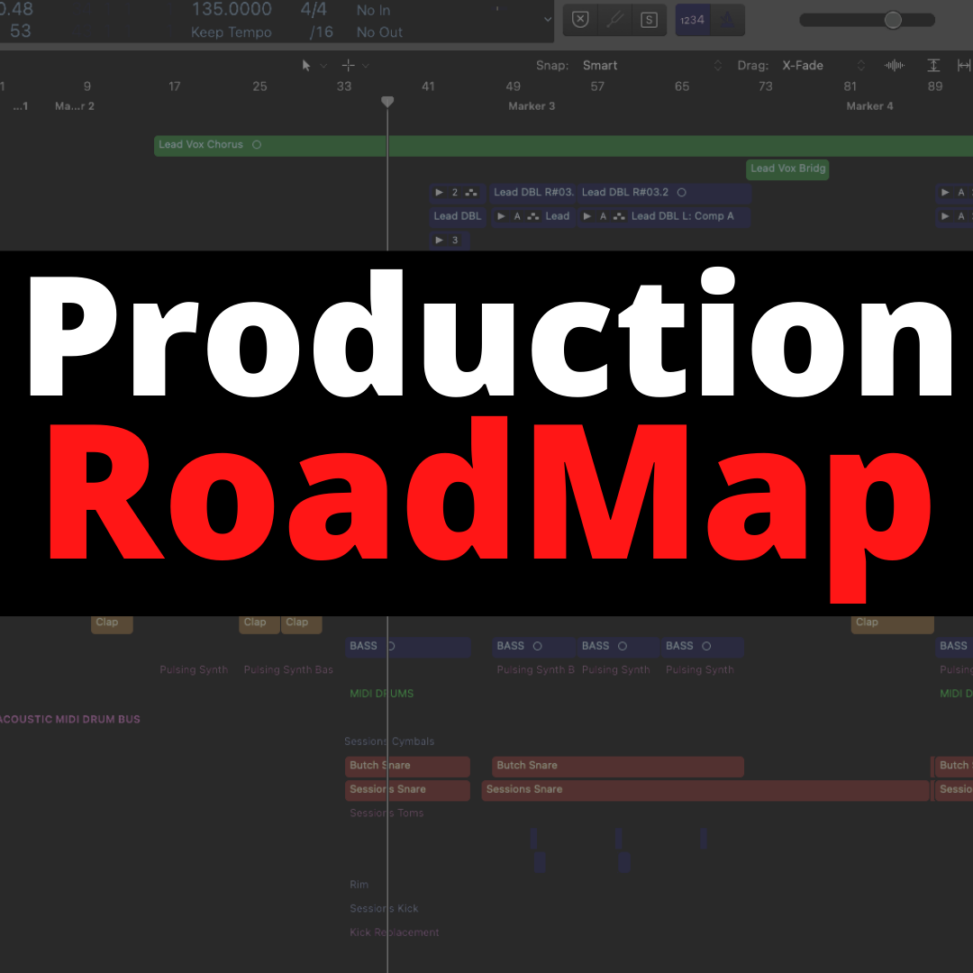production roadmap