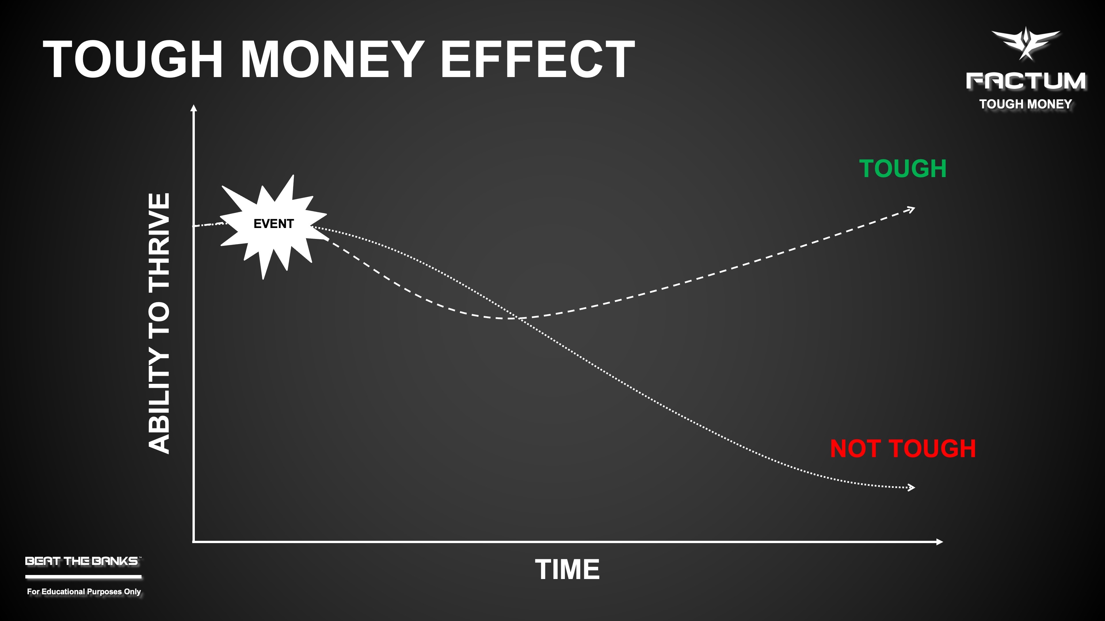 Factum Financial - Home