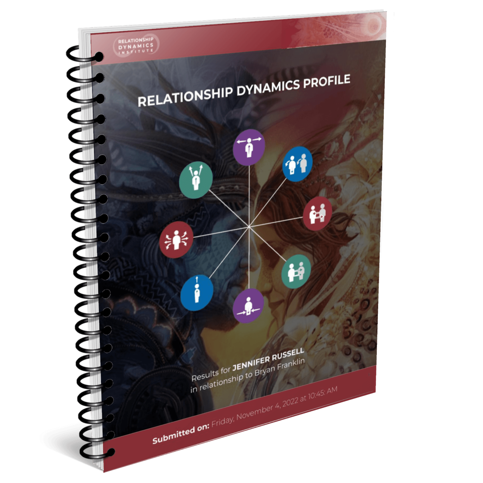 Relationship Dynamics Course