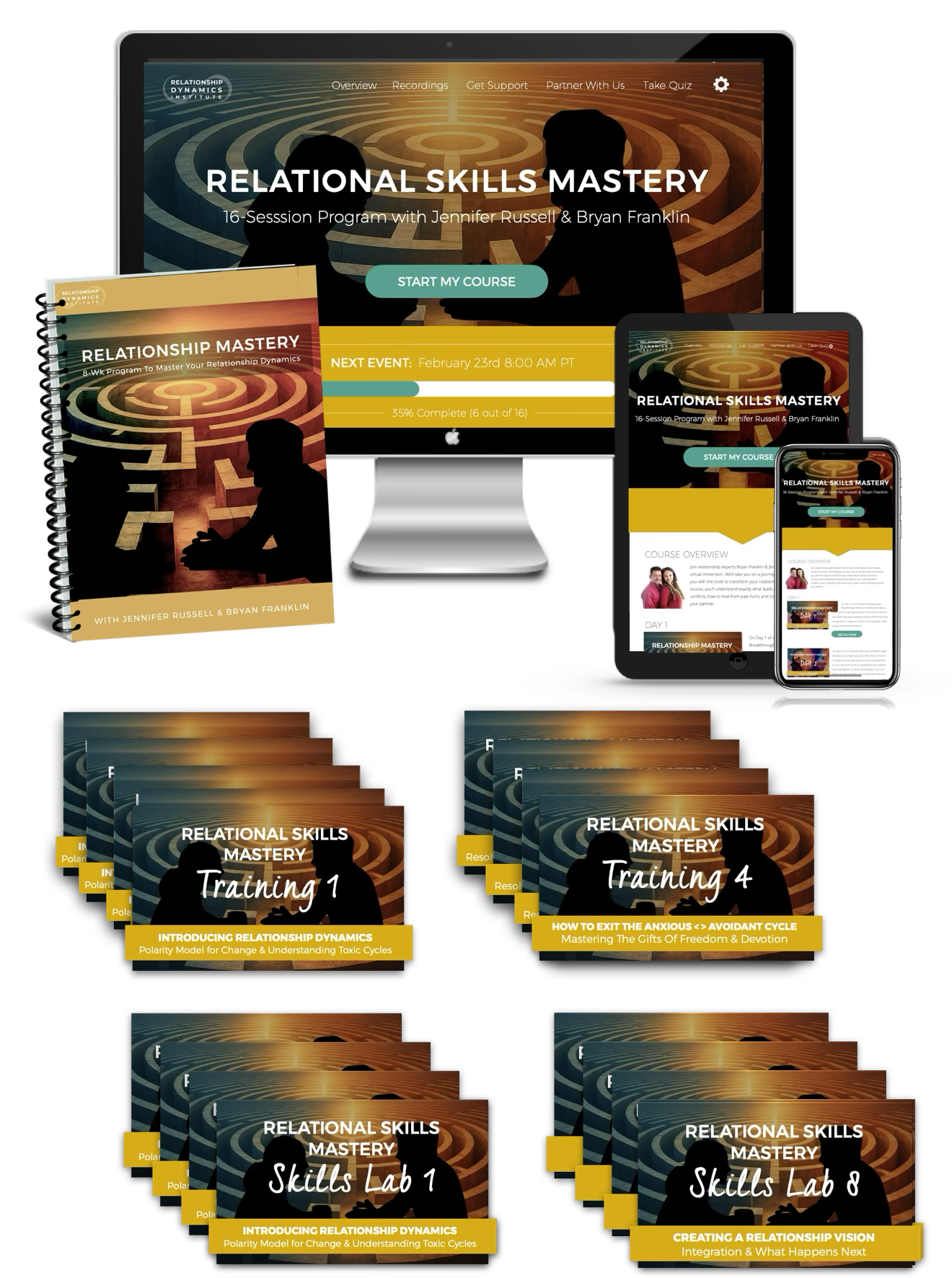 Relationship Dynamics Program