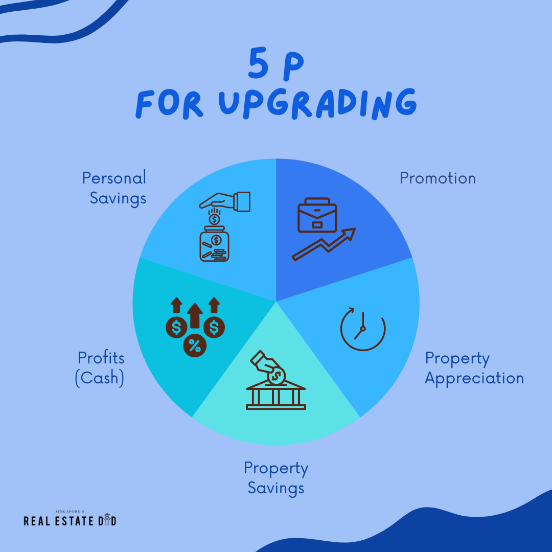 When Is It Safe For Me To Upgrade when-is-it-safe-for-me-to-upgrade