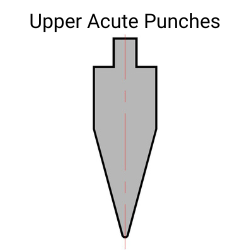 Upper Acute Punches