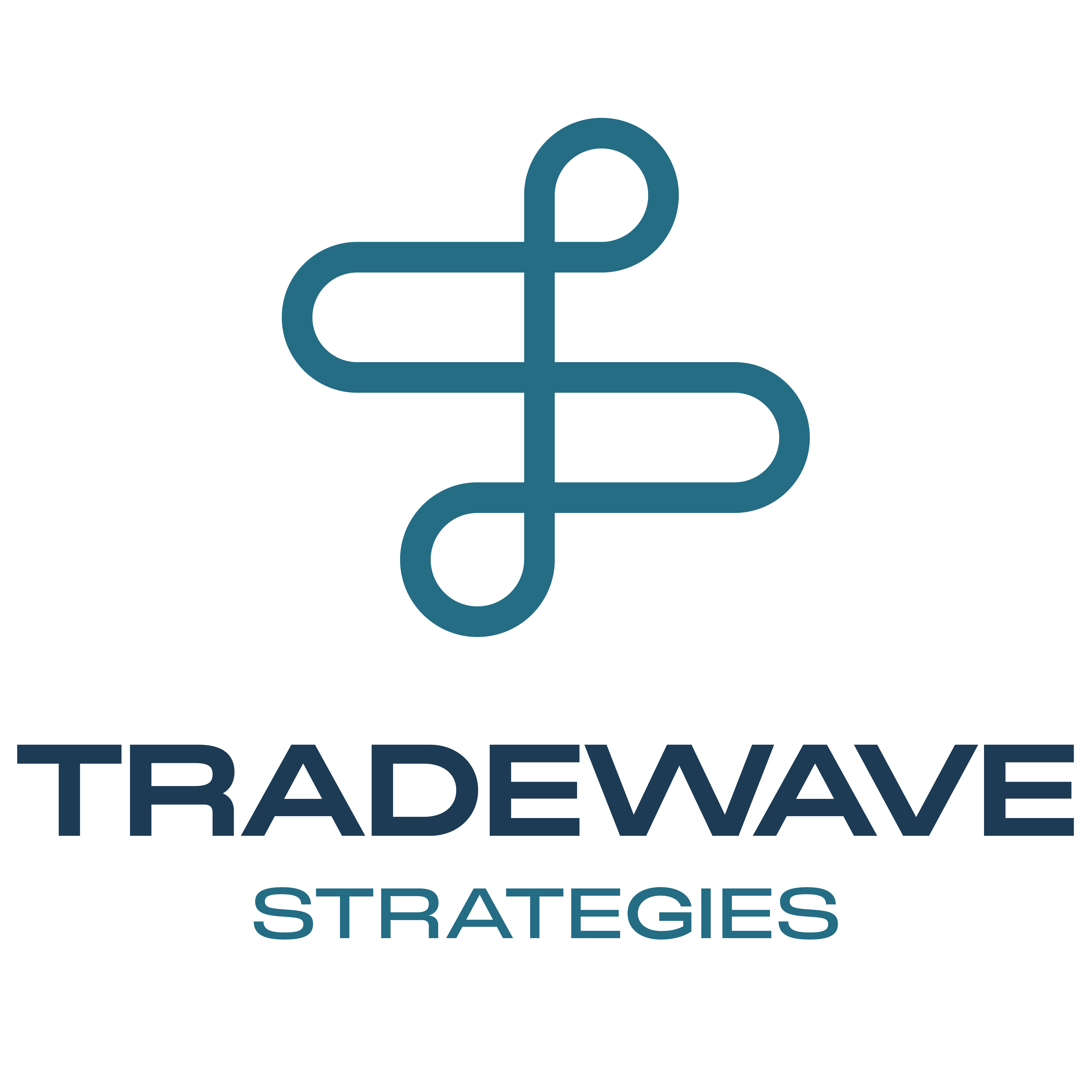 Trade Wave Strategies