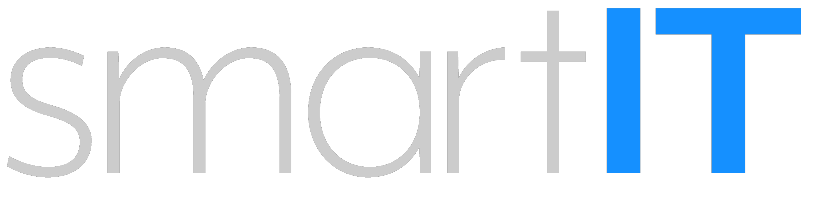 smartIT - Why You Need a Cybersecurity Risk Assessment today