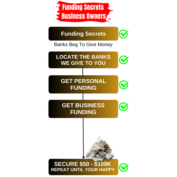 Funding Secrets