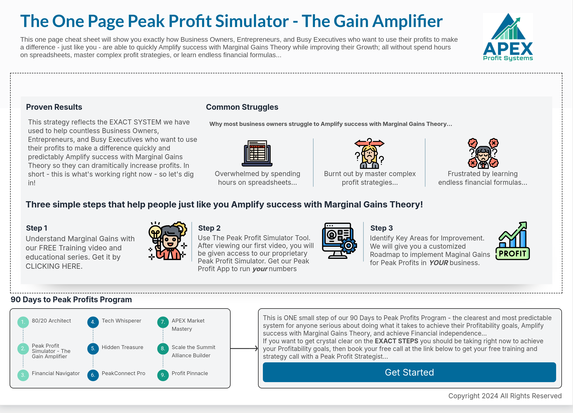 90 Days to Peak Profits