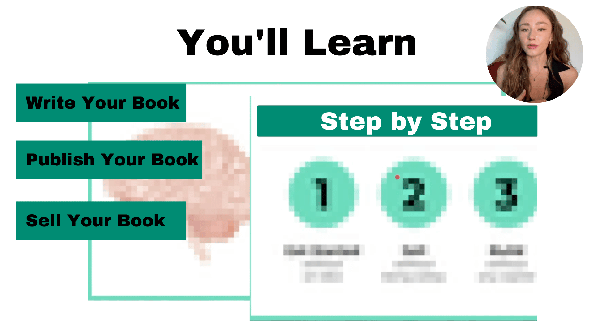 Unlock Your Author Potential: A Step-by-Step Guide to Writing, Finishing, and Publishing Your Book